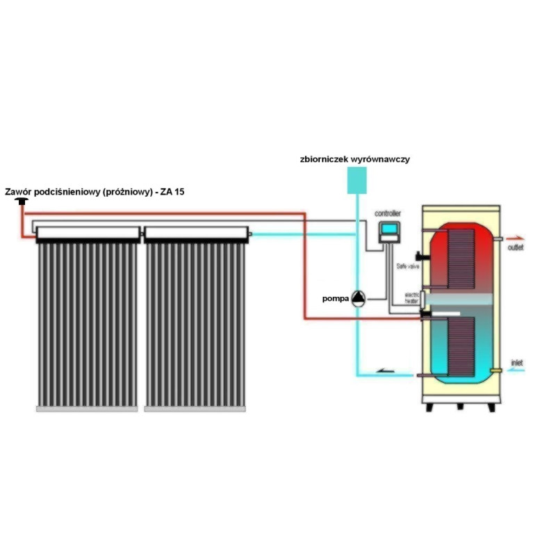 Header MK-15 SUS Non-Pressurized Solar Collector 15 Tubes | ProEcoSolar